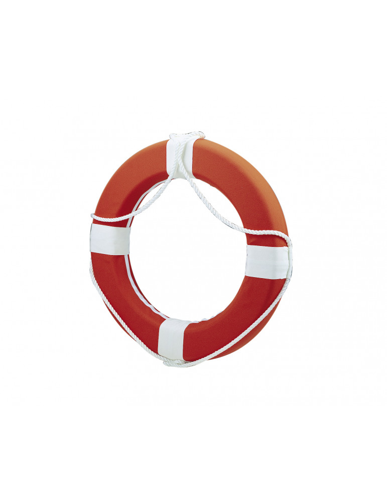 Plastic lifeguards